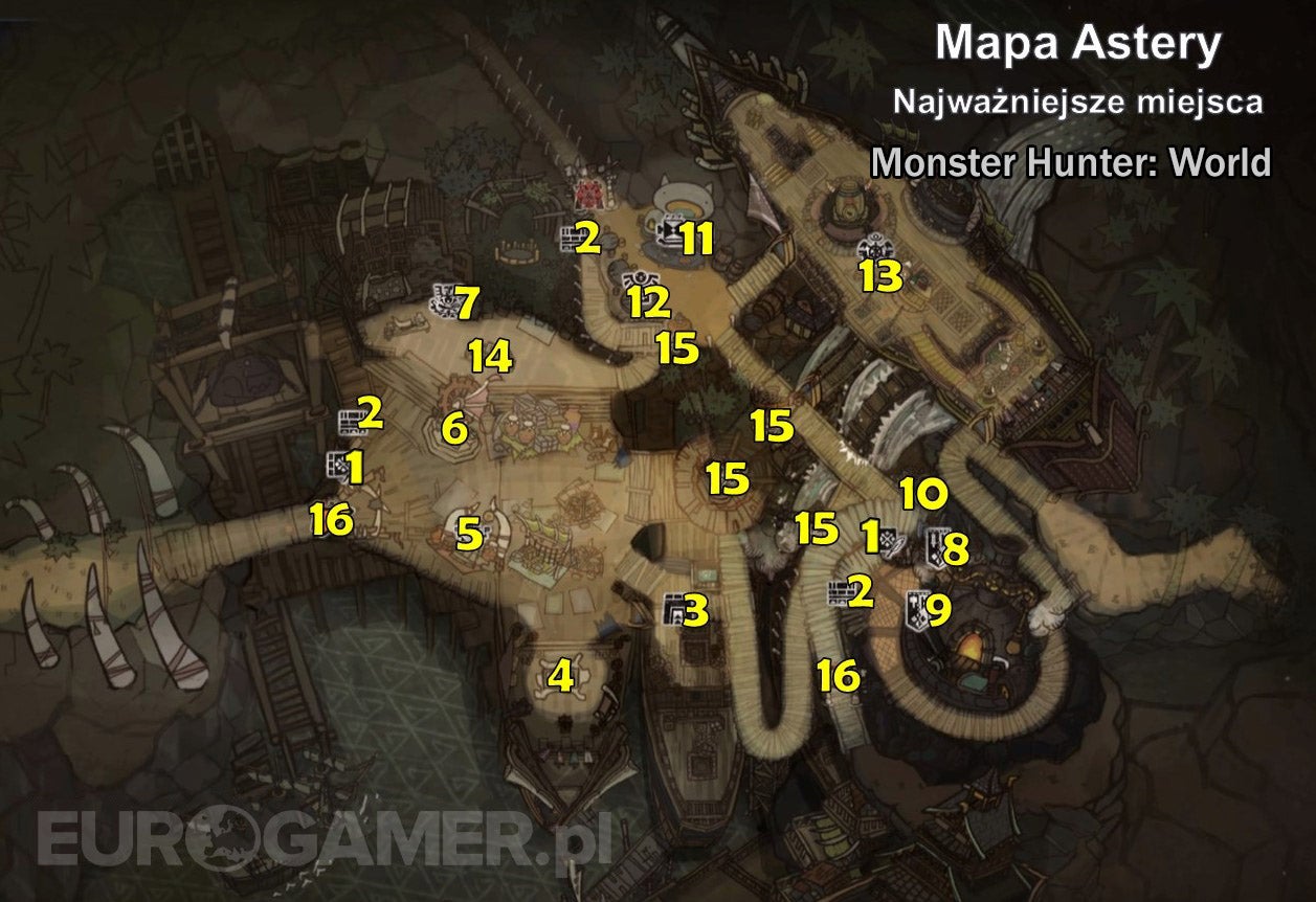 Monster Hunter World - mapa Astera: ważne miejsca i postacie | Eurogamer.pl