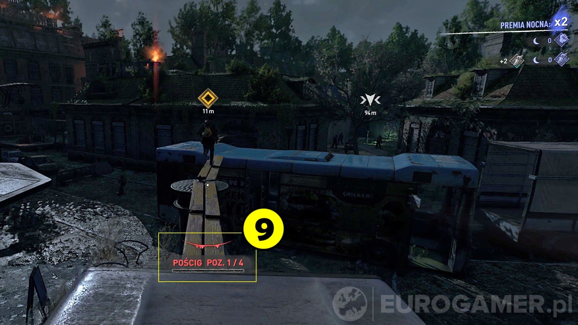 Dying Light 2 - Coraz silniejszy: Hakon, Cillian | Eurogamer.pl