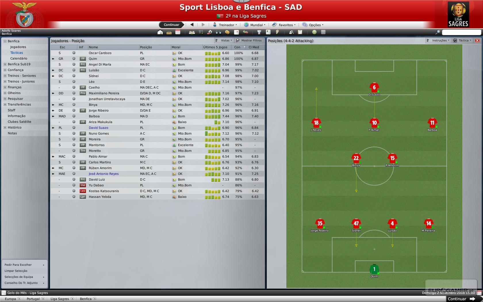 Football Manager 2009 | Eurogamer.pt