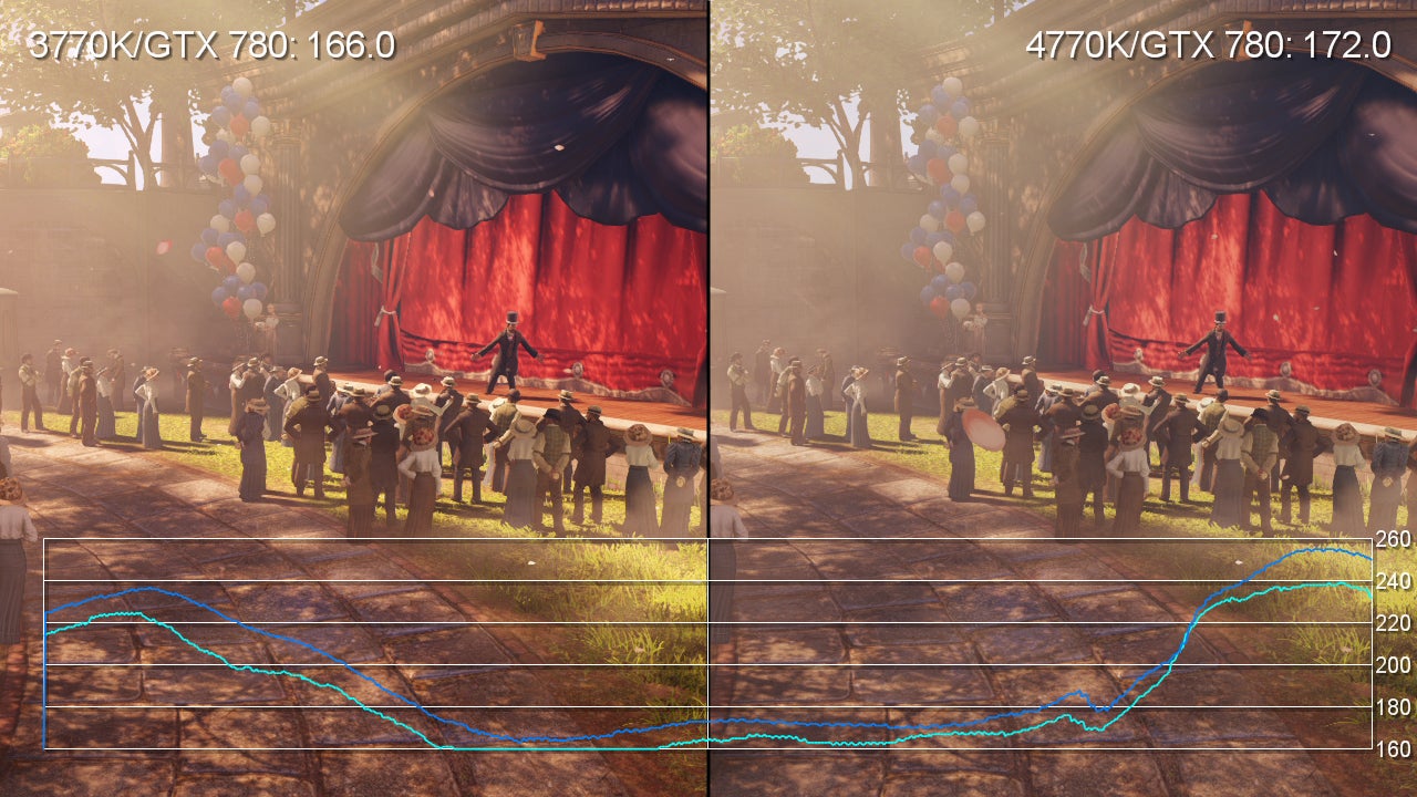 Teoria: 1080p30 vs 720p60 - pode a nova geração deixar-nos escolher ...