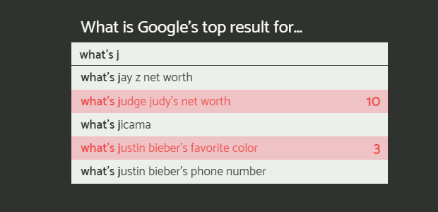 Autocomplete This: Guess What Everyone's Googling | Rock Paper Shotgun