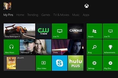 Xbox One Operating System