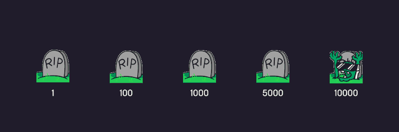 Twitch Halloween loot crates contain temporary emotes | Eurogamer.net