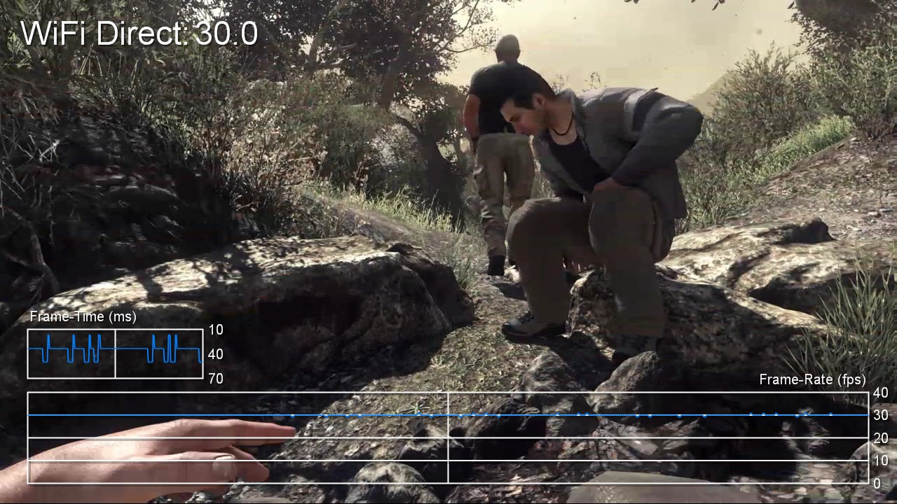 Hands-on with PlayStation TV Remote Play | Eurogamer.net