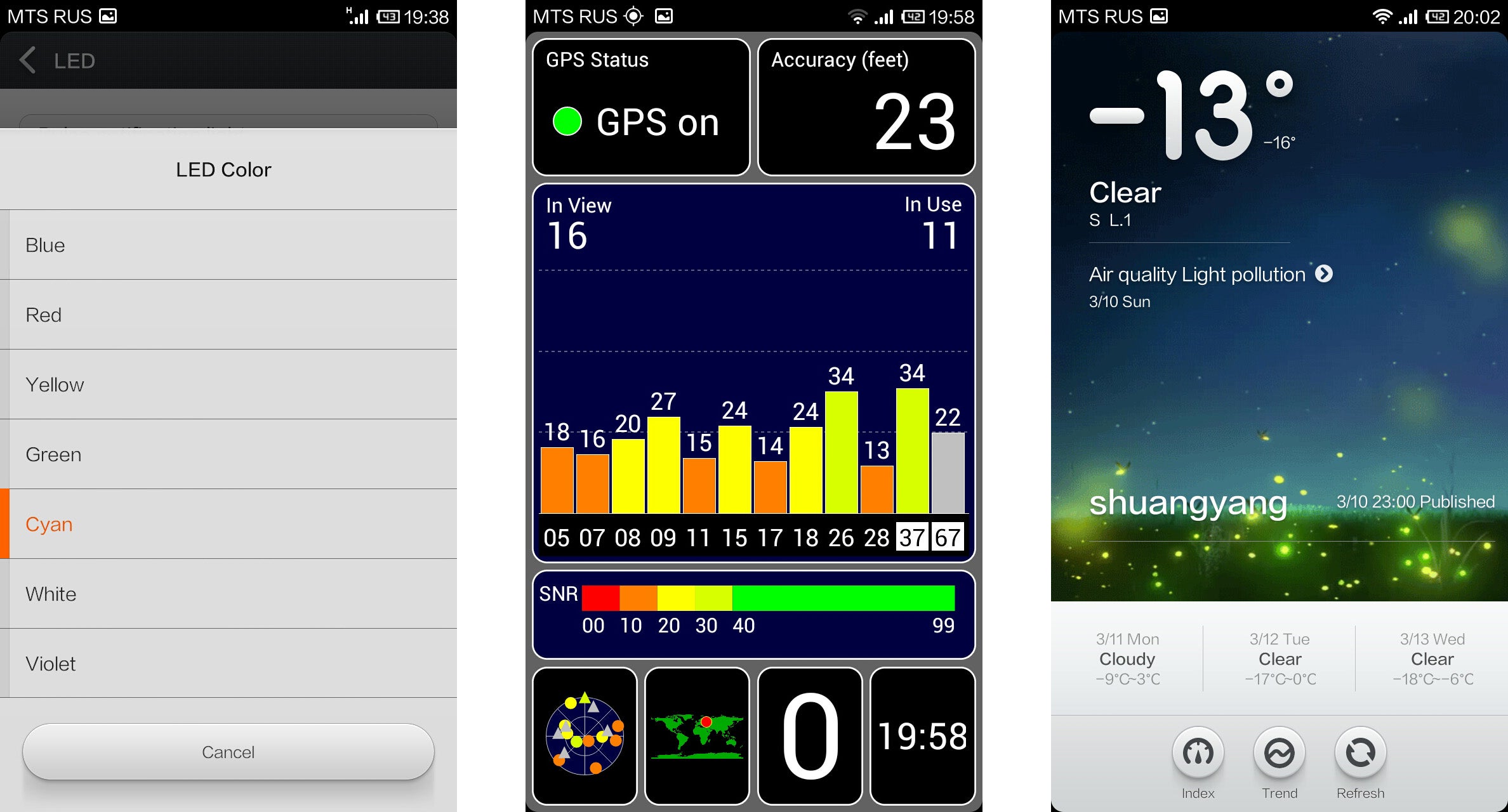 Xiaomi MI2 review | Eurogamer.net