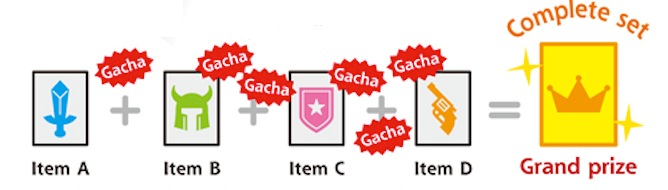 Kompu gacha freemium systems banned in Japan | VG247
