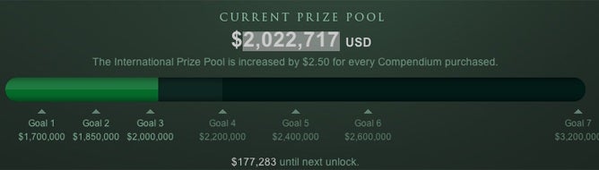 Dota 2: The International prize pool now over $2 million | VG247