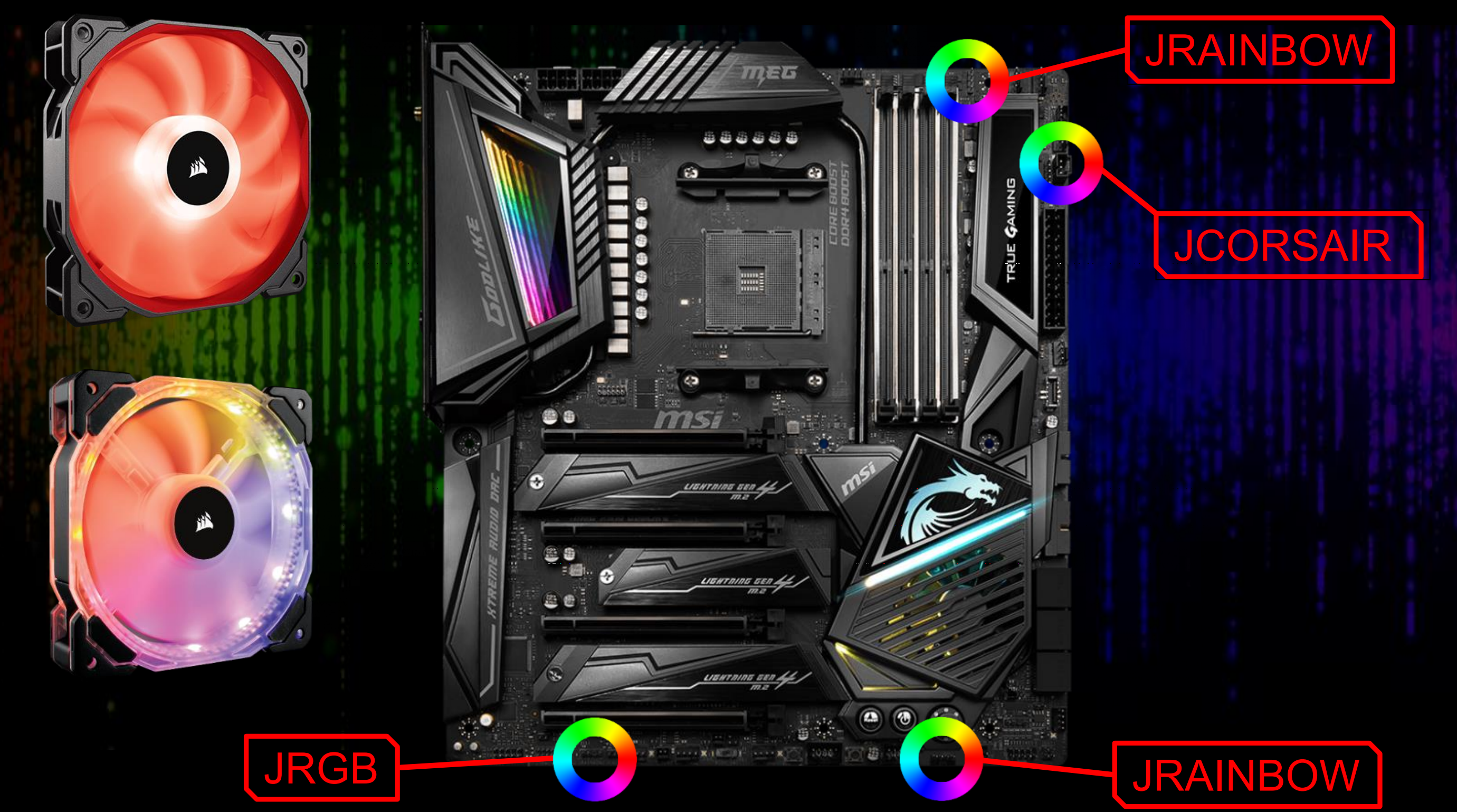 AMD's X570 platform: is it worth upgrading to a new motherboard ...