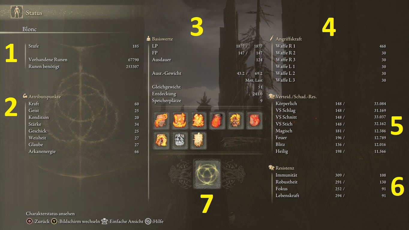 Elden Ring: Attribute, Stats und was sie bewirken | Eurogamer.de
