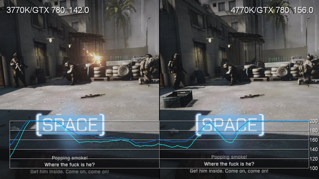 Teoria: 1080p30 vs 720p60 - pode a nova geração deixar-nos escolher ...