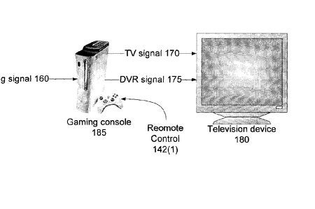 New Xbox may integrate DVR - patent | Eurogamer.net