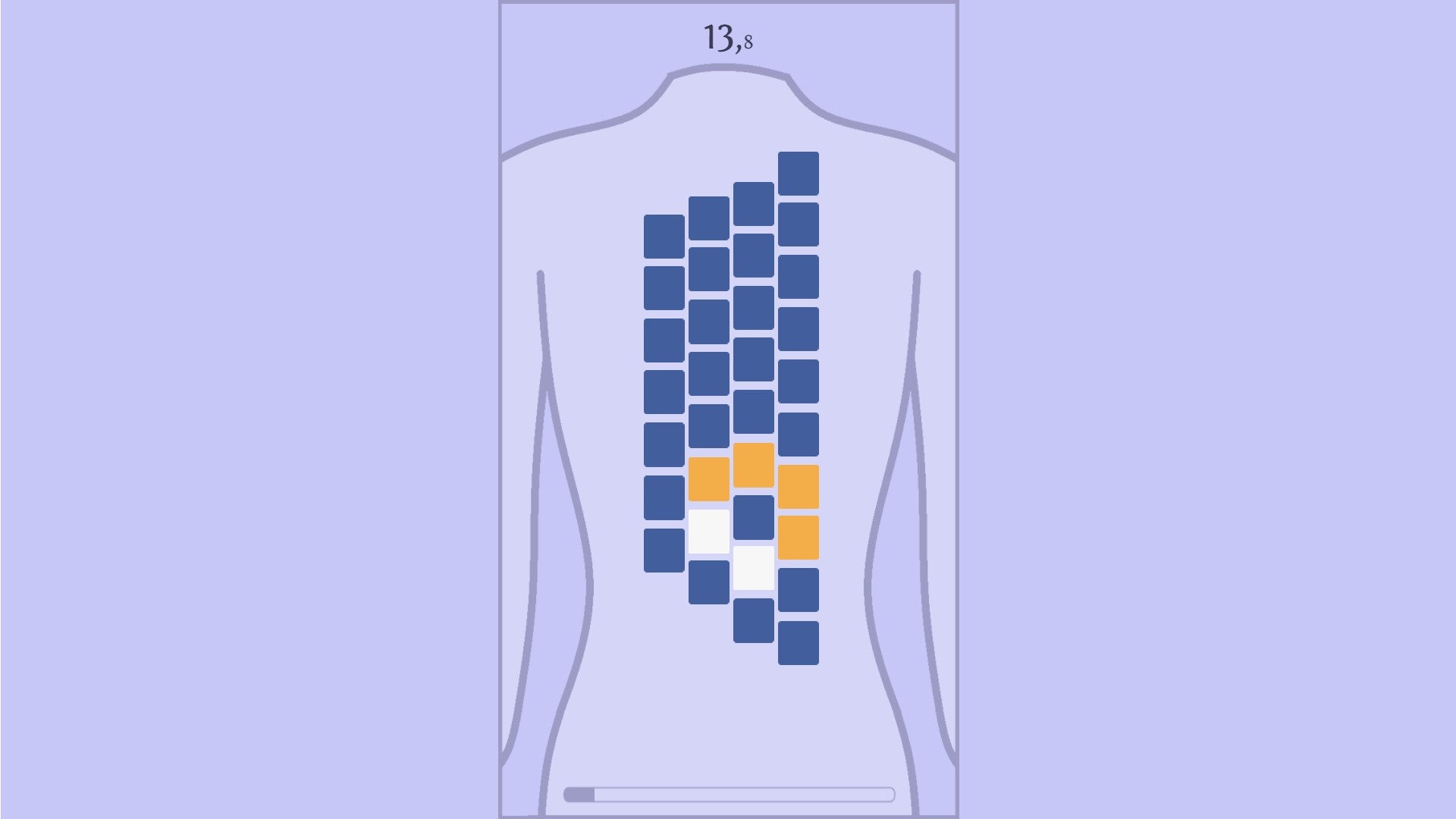 Back Scratching Simulator 2023 lets you scratch an itch on Itch | Rock ...