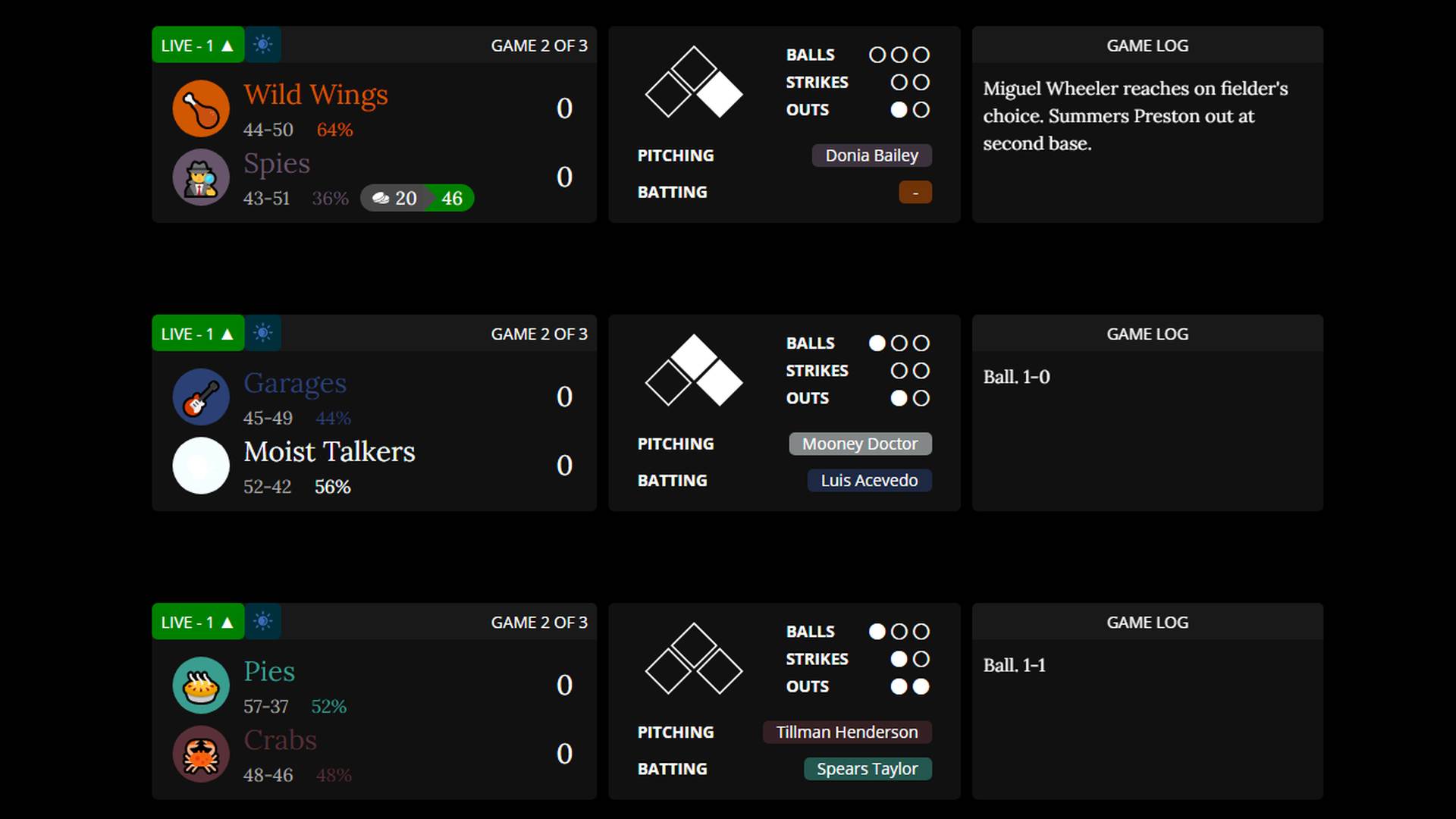 Blaseball Is the Absurd Sports Game That's Been Filling Your Social ...