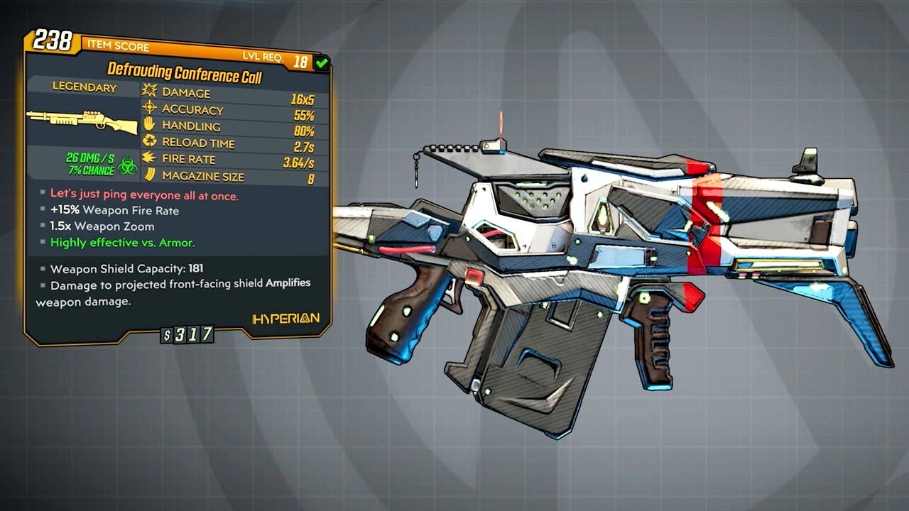 Conference Call Borderlands 2