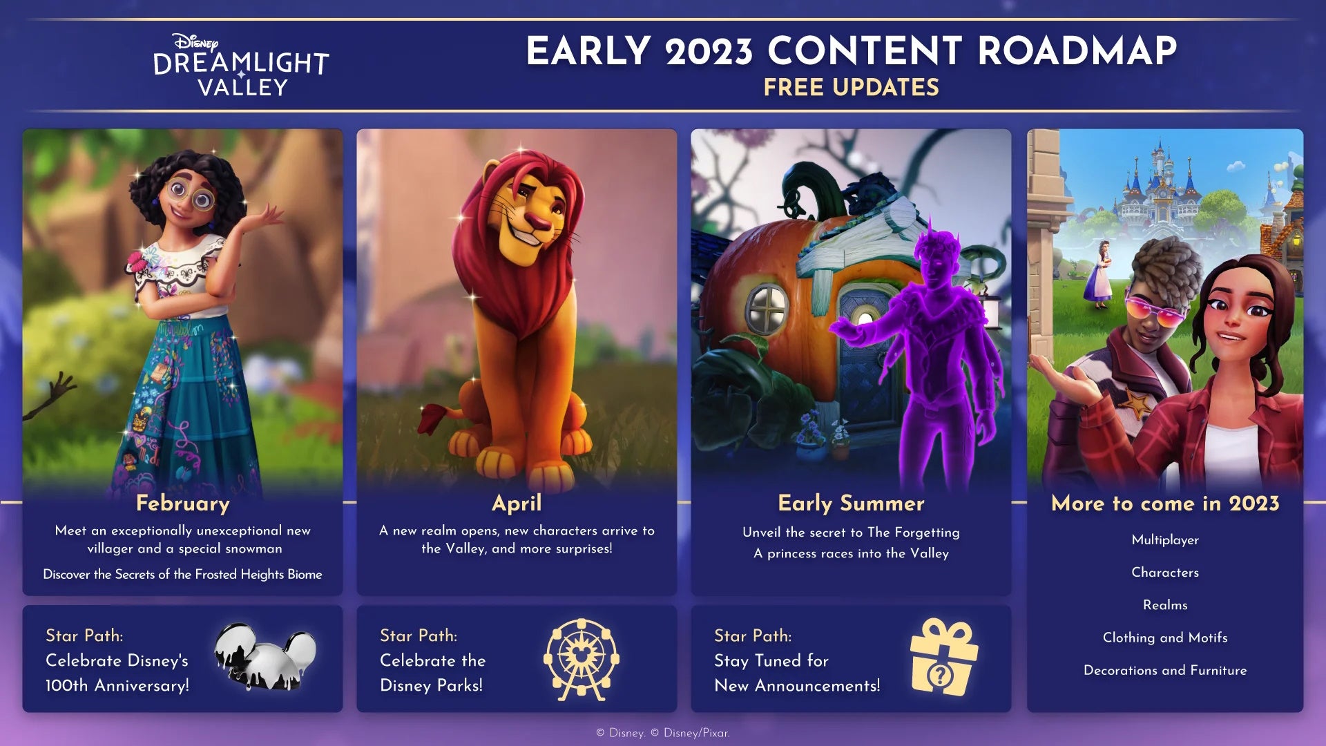 Disney Dreamlight Valley characters list, including all future and ...
