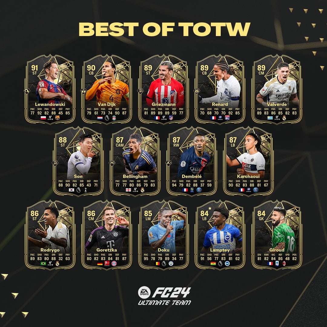 EA FC 24 Black Friday: Best of TOTW 2023 ist da! - Diese Top-Spieler ...
