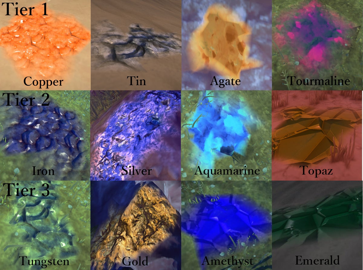 Everquest Next Landmark Alpha: Tips & Tricks for the New Explorer | VG247