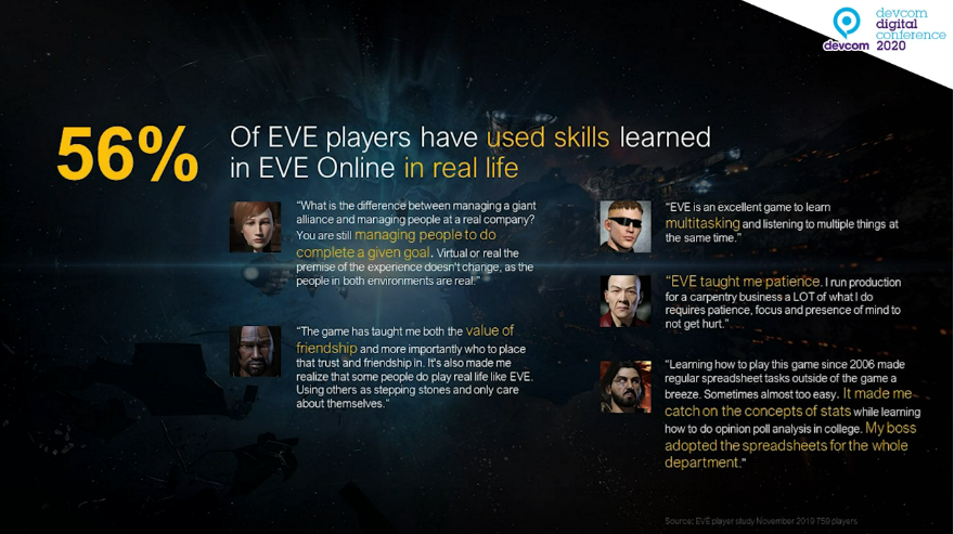 Lessons in community building from EVE Online | GamesIndustry.biz