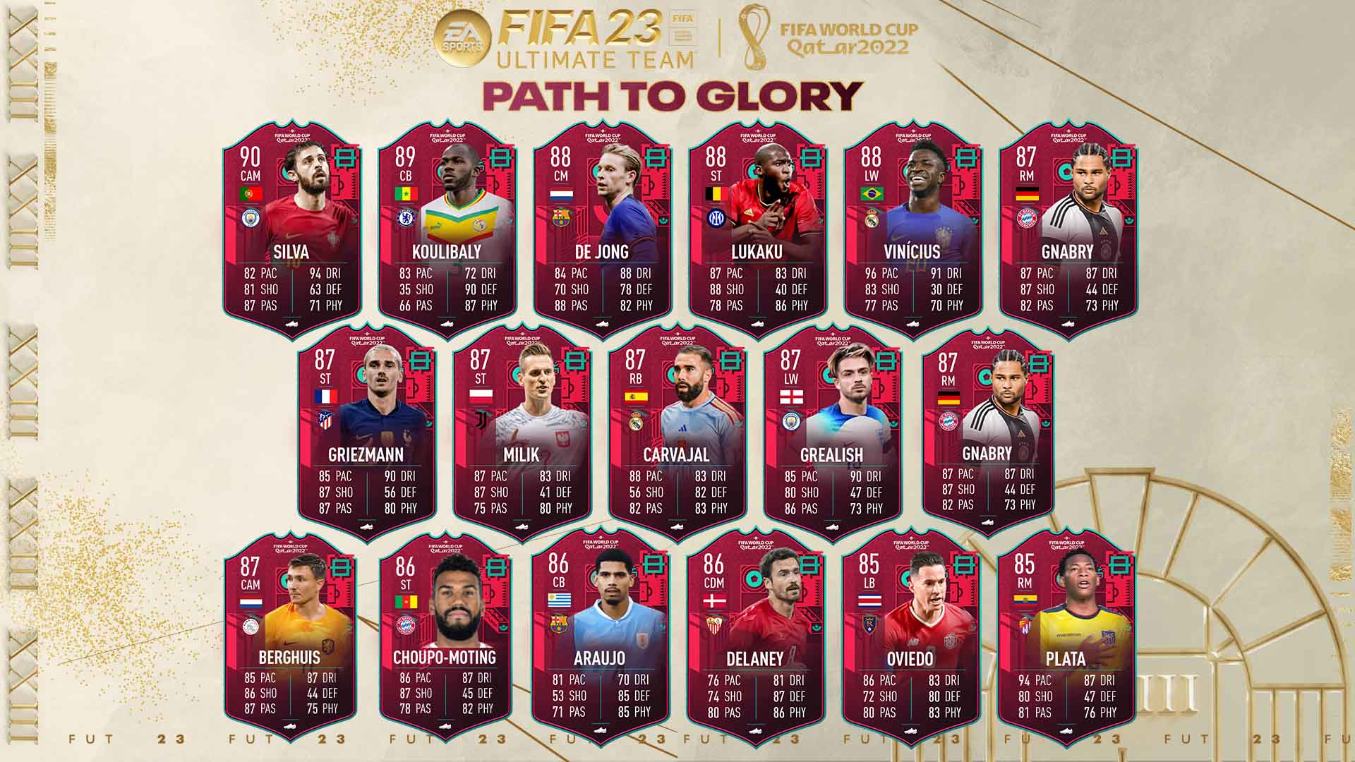 FIFA 23 WM Modus in FUT Ultimate Team – Diese exklusive Promos und ...