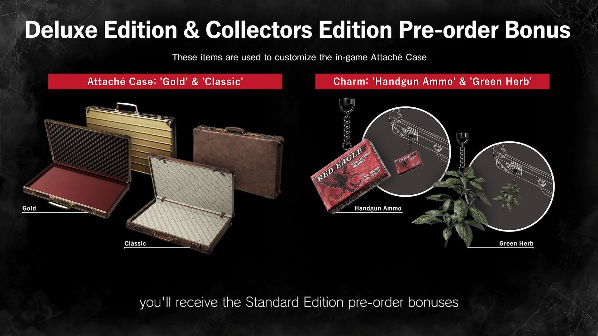 Resident Evil 4 remake terá edições Especial e Coleccionador | Eurogamer.pt