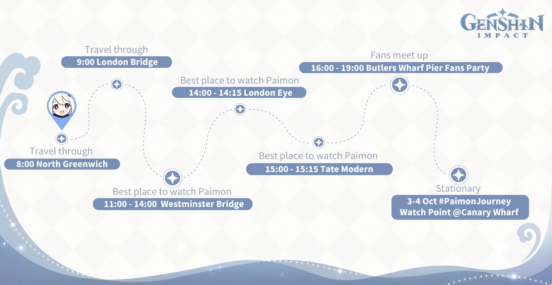 Genshin Impact will sail a giant inflatable child through London this ...