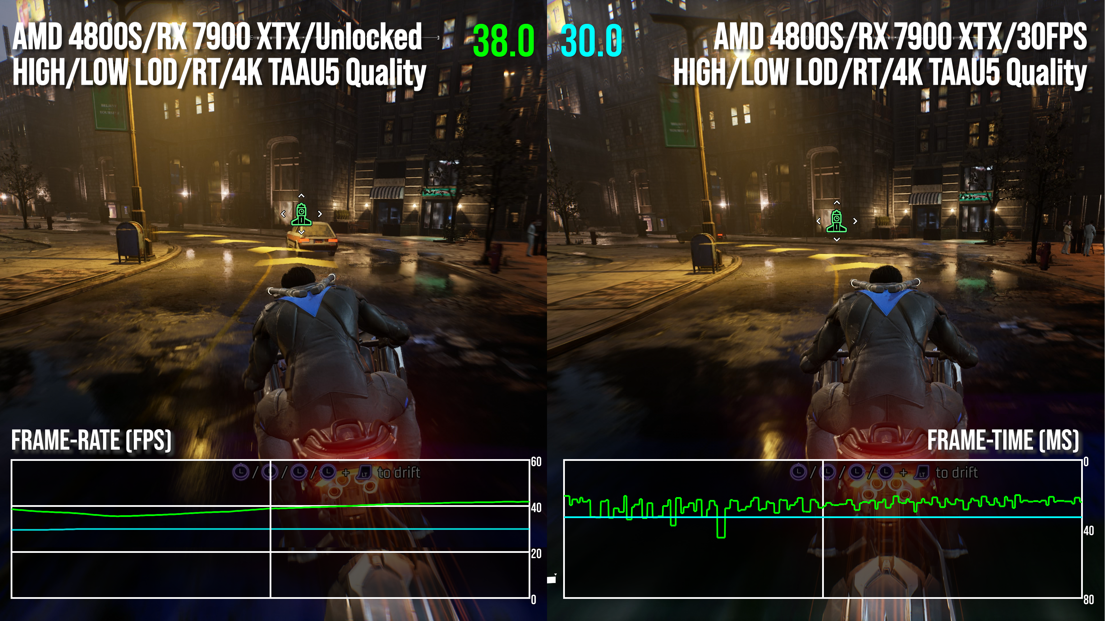 Page 4 | AMD 4800S Desktop Kit review: playing PC games on the Xbox ...