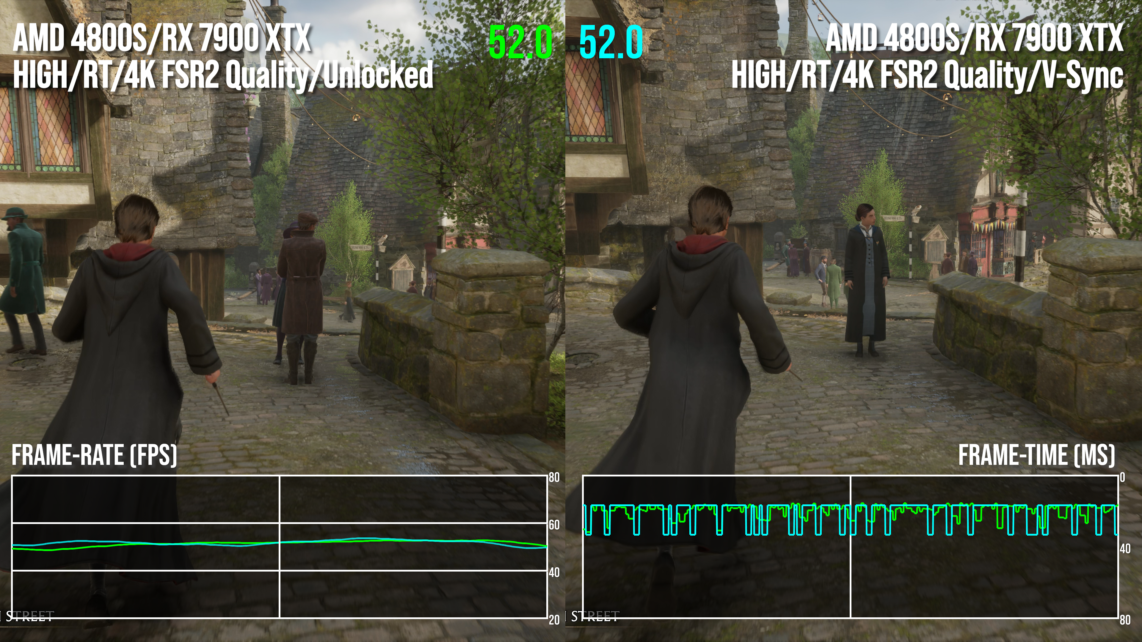 Page 4 | AMD 4800S Desktop Kit review: playing PC games on the Xbox ...