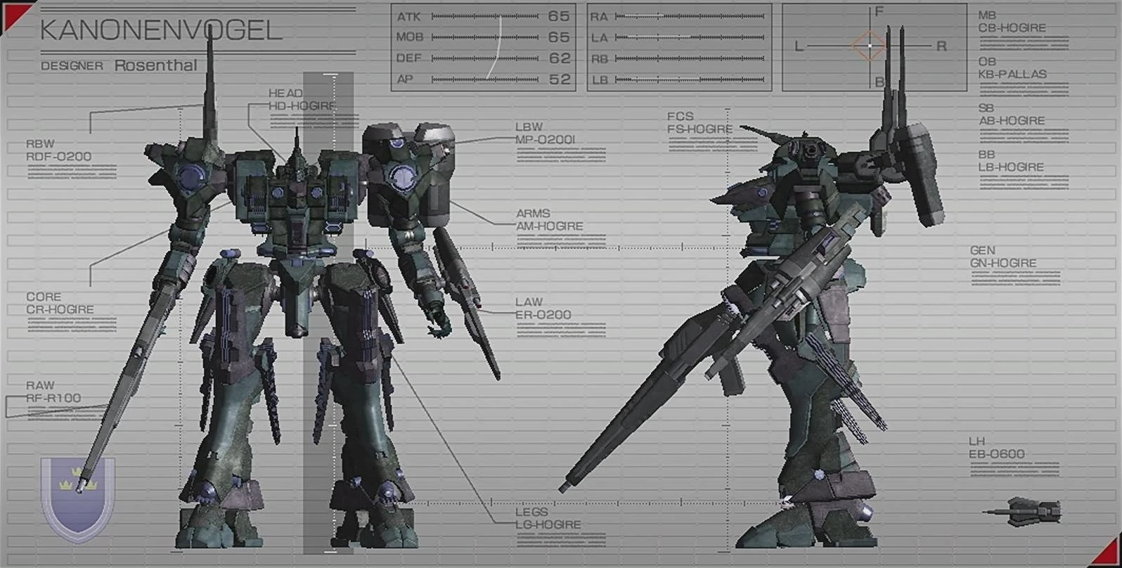 Introducción a Armored Core | Eurogamer.es
