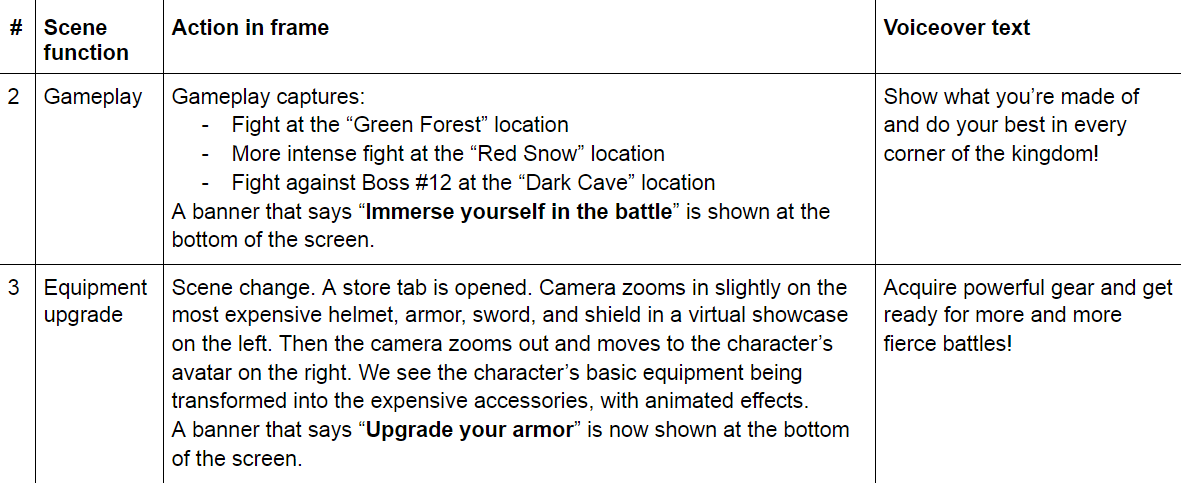 Creating game videos: best practices and pitfalls to avoid ...