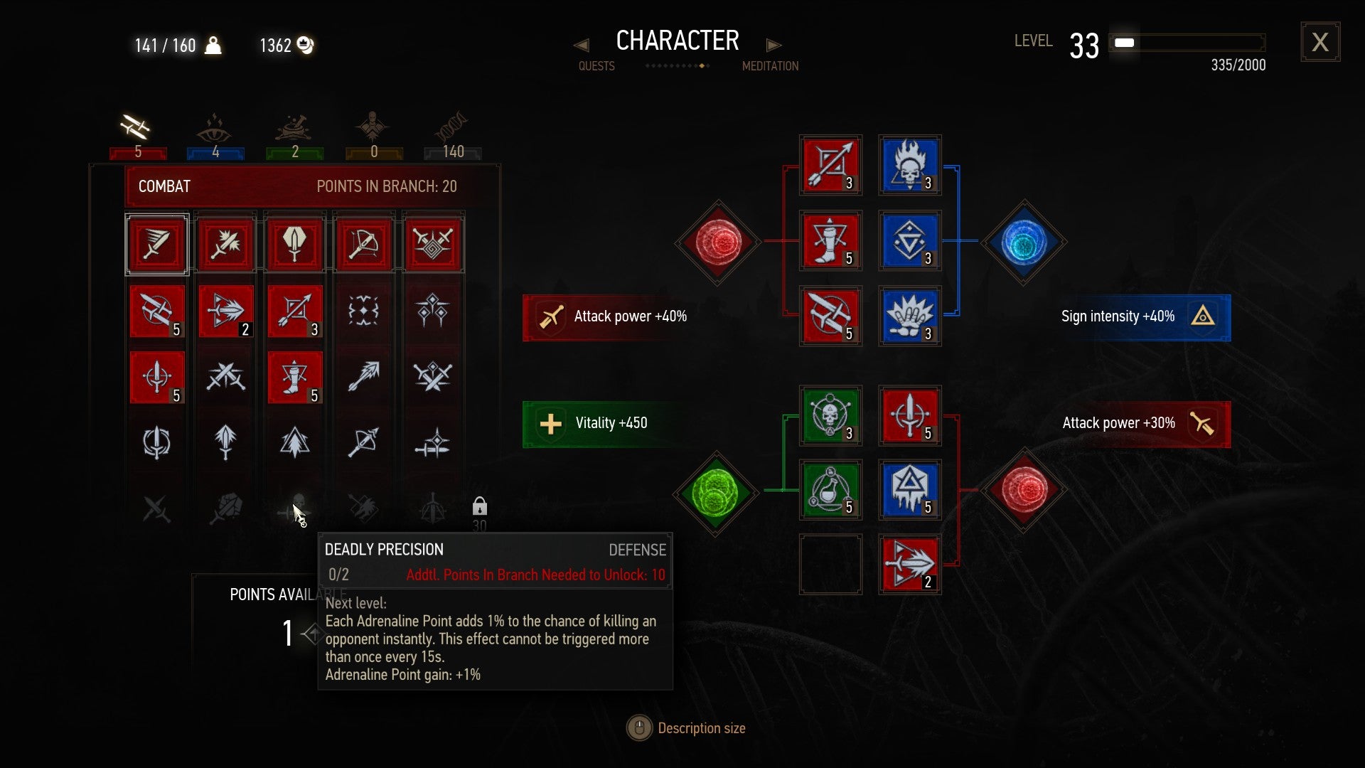 Witcher 3 Adrenaline Points and special attacks explained | VG247