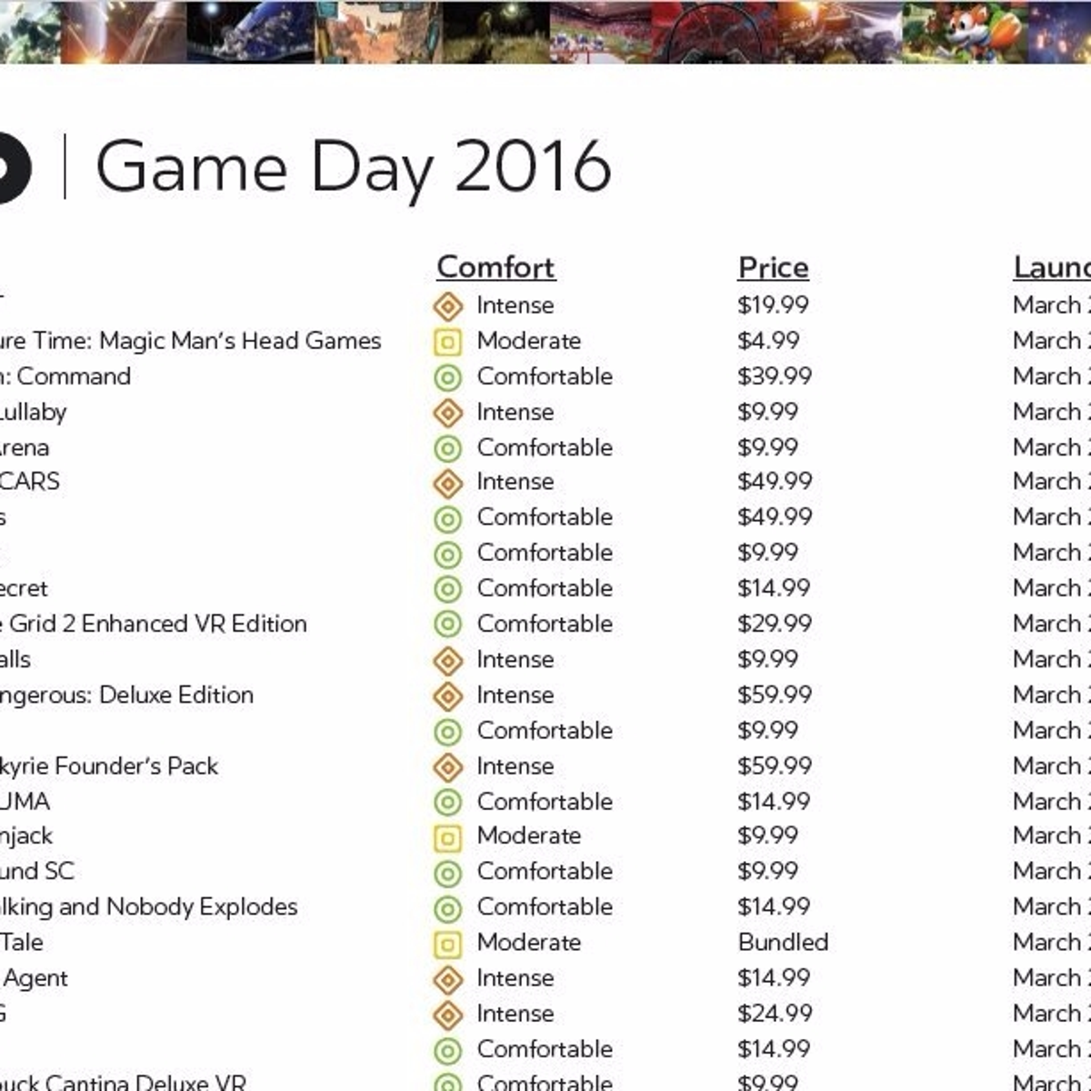 Oculus Rift Games Call Of Duty