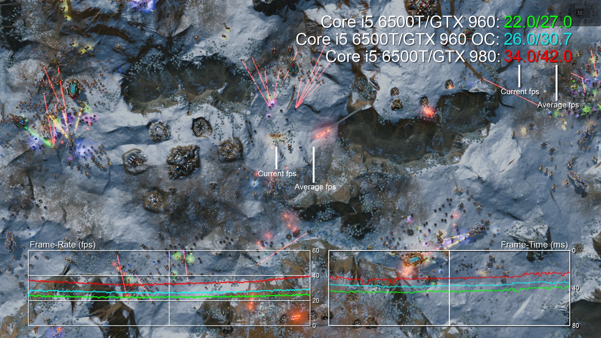 Alienware Alpha R2 review | Eurogamer.net