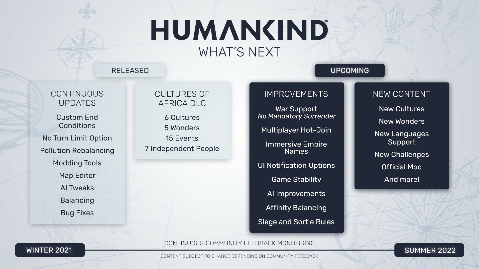 Humankind has new African DLC and a patch today | Rock Paper Shotgun