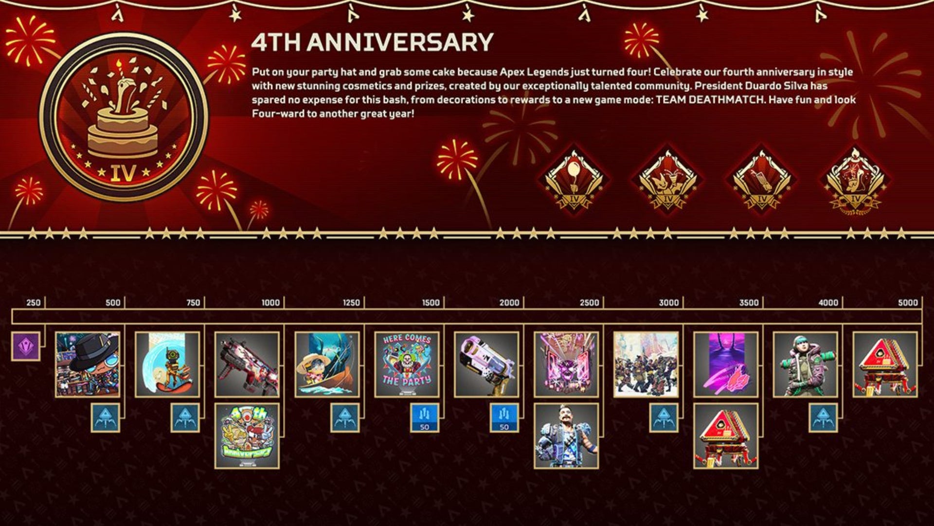 Apex Legends Anniversary Collection Event, challenges and rewards ...