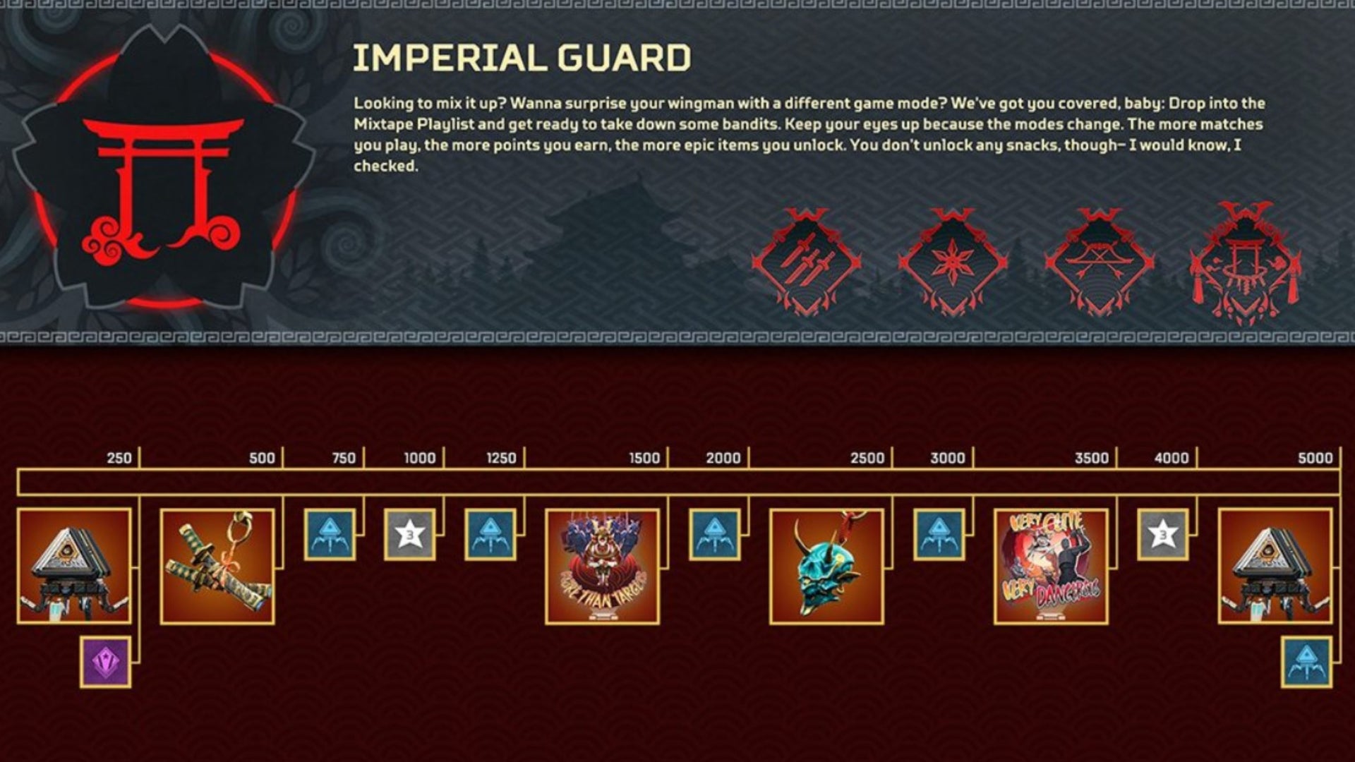 Apex Legends Imperial Guard Collection Event, challenges and rewards ...