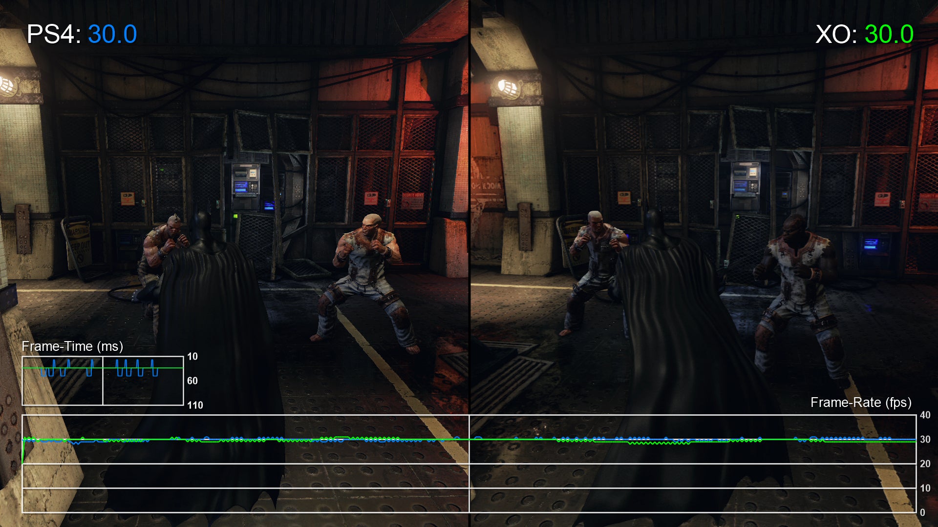 Face-Off: Batman: Return to Arkham | Eurogamer.net