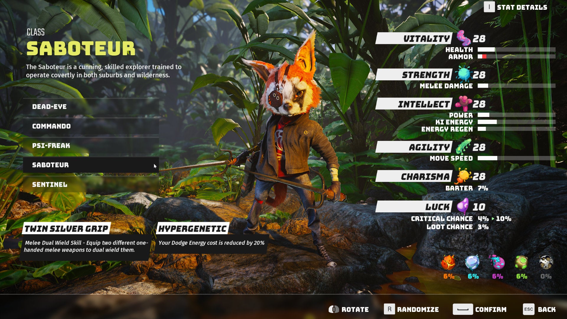 Biomutant best class and breed: character creation explained | Rock ...