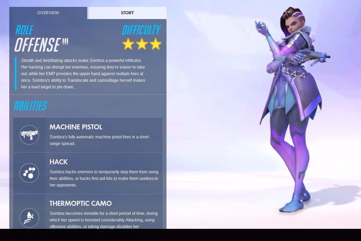 Blizzard announces Sombra, new Arcade mode, new maps, and a ...