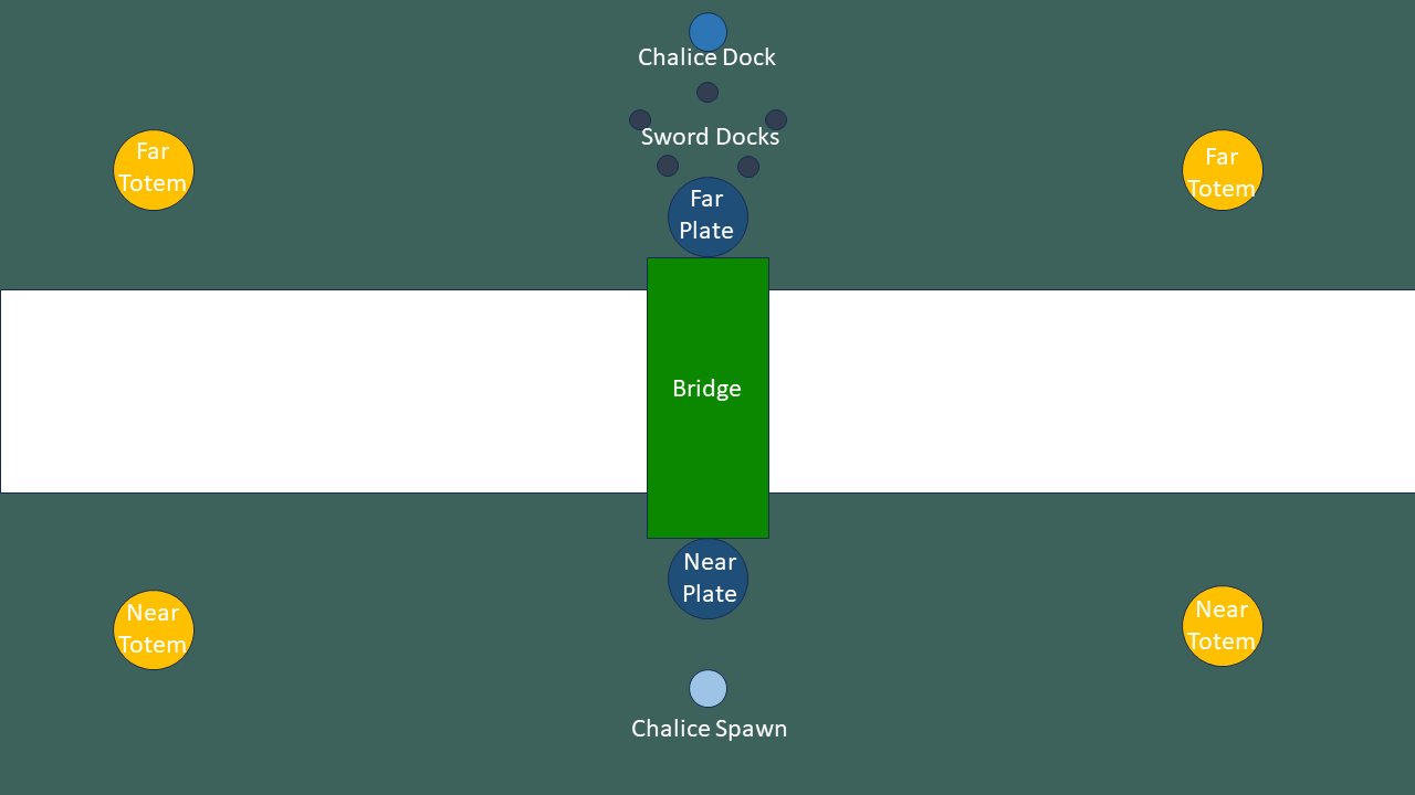 Destiny 2 Crota's End Oversoul Throne Bridge guide | Eurogamer.net