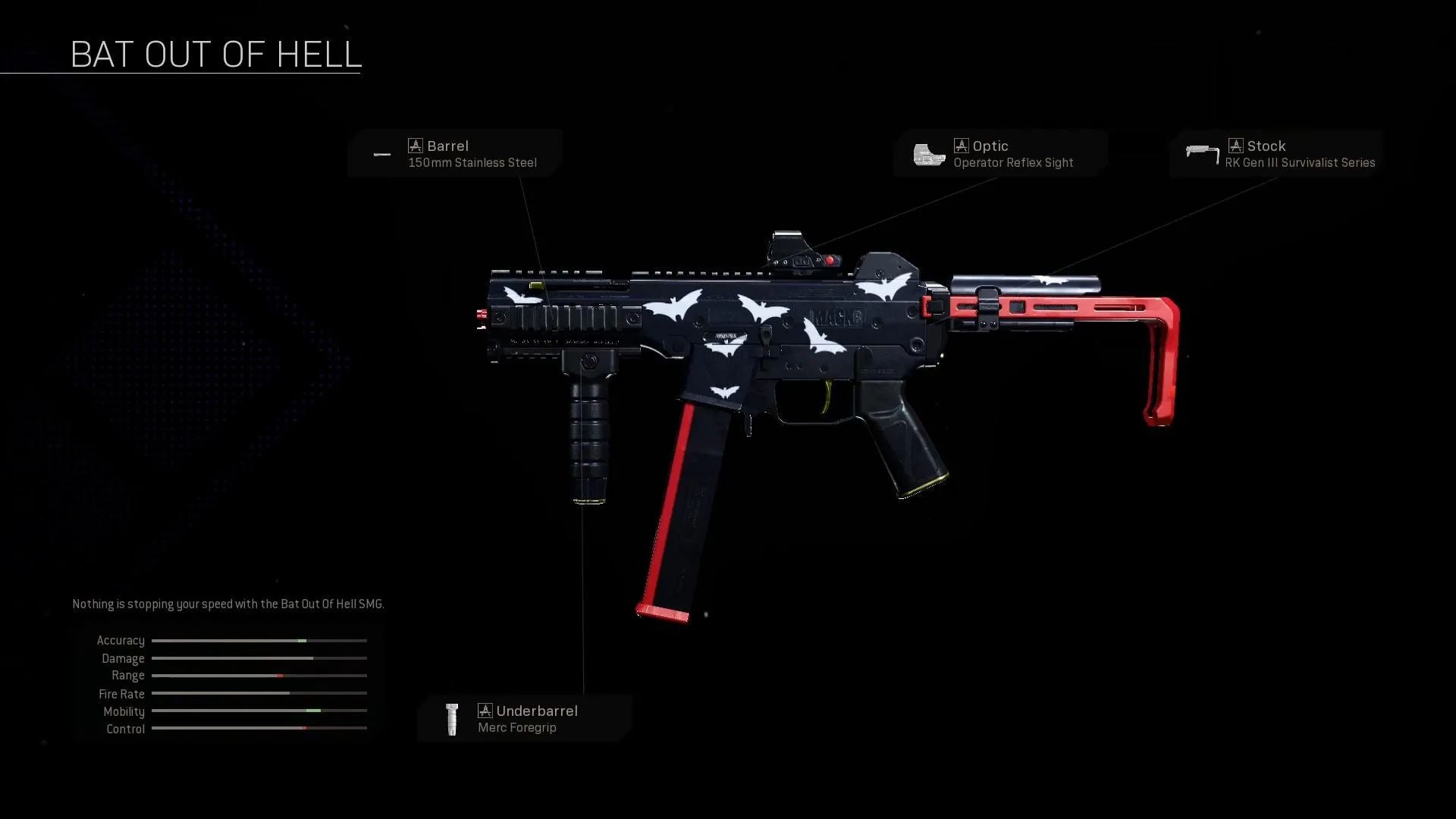 Warzone Blueprints list: All Blueprints to unlock in the Blueprint ...