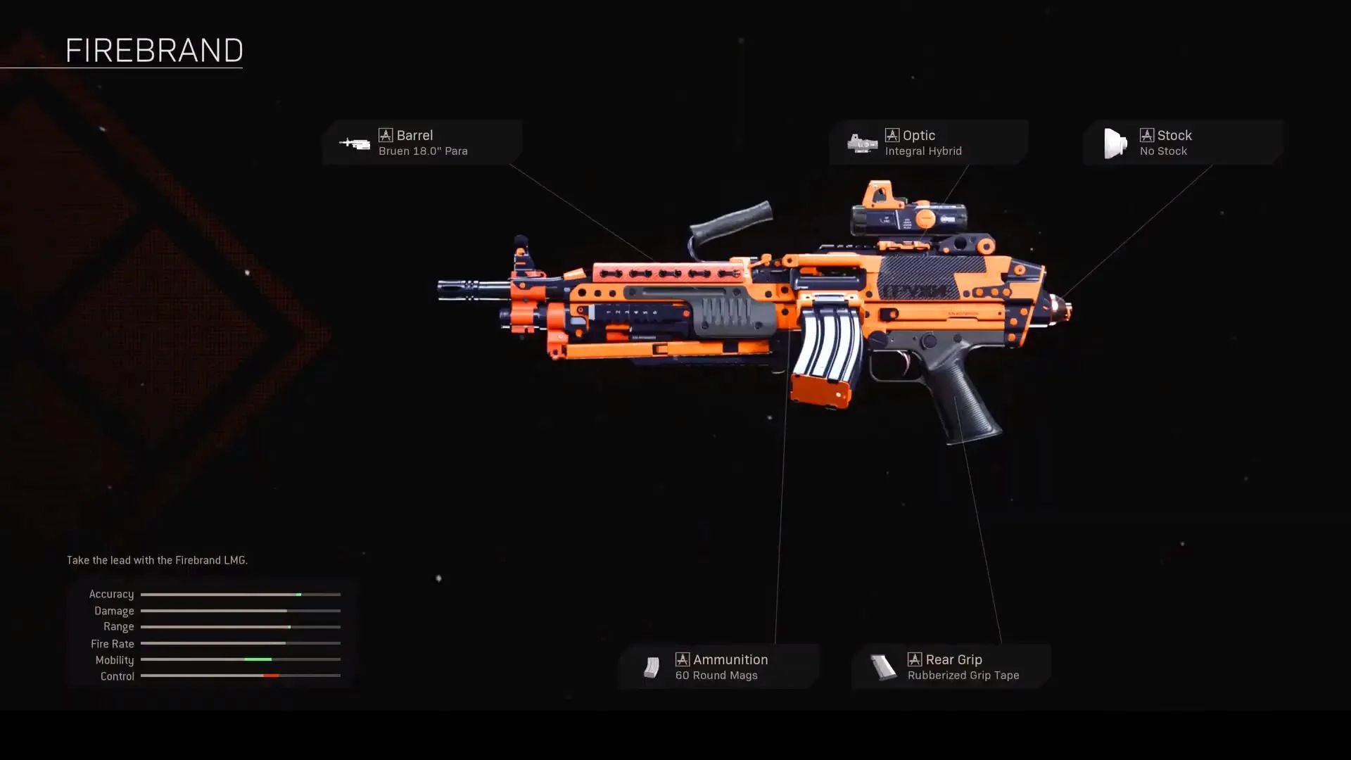 Warzone Blueprints list: All Blueprints to unlock in the Blueprint Blitz event explained ...