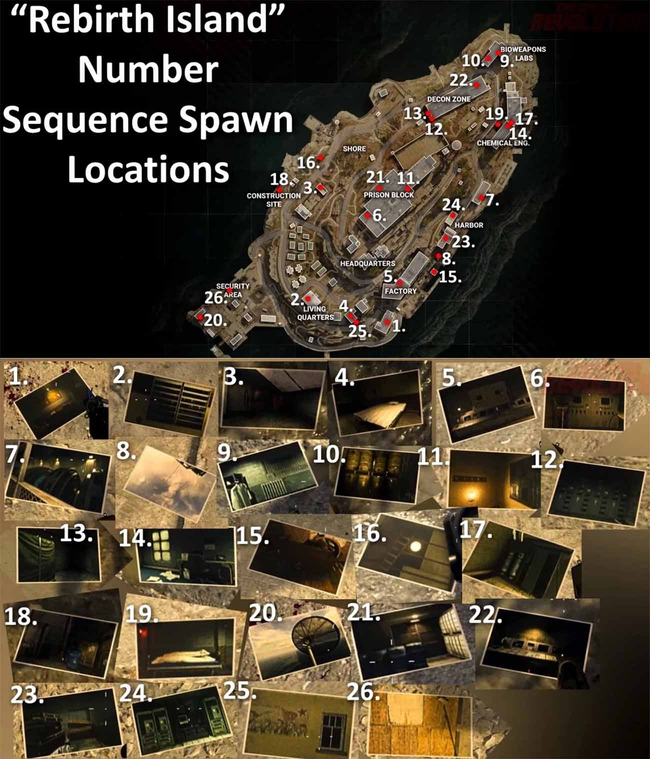 CoD Warzone: Alle Bunker, Raketensilos und Codes in Season 2 | Eurogamer.de