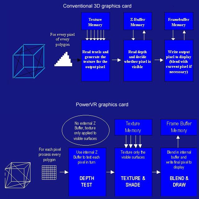 250 Pixels Wide And 250 Pixels Tall Mw3