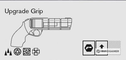 Control - Weapon Forms list, how to unlock and upgrade Special Weapon ...