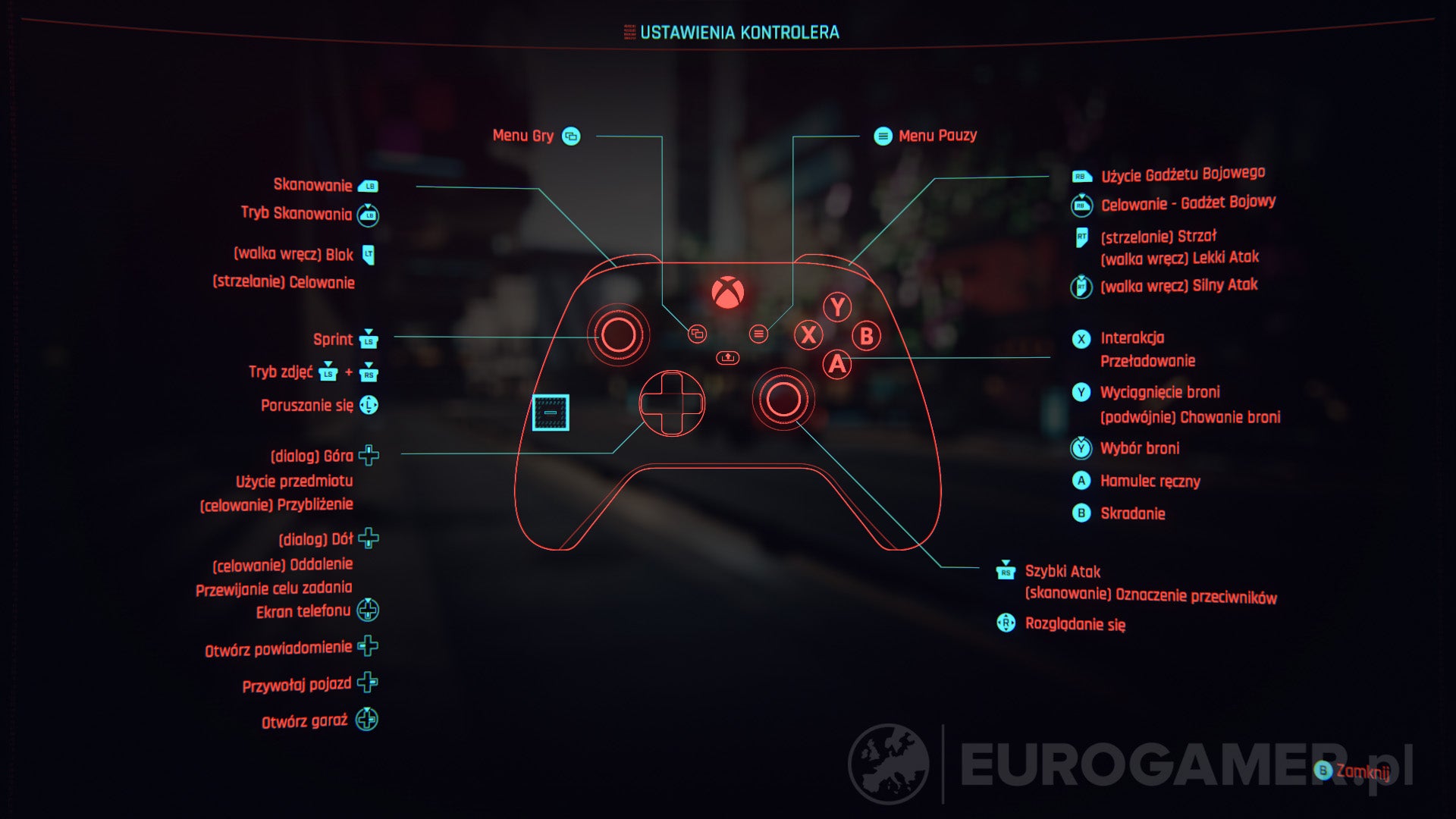 Cyberpunk 2077 - sterowanie na PS4 i PS5, Xbox One i Xbox Series X/S ...