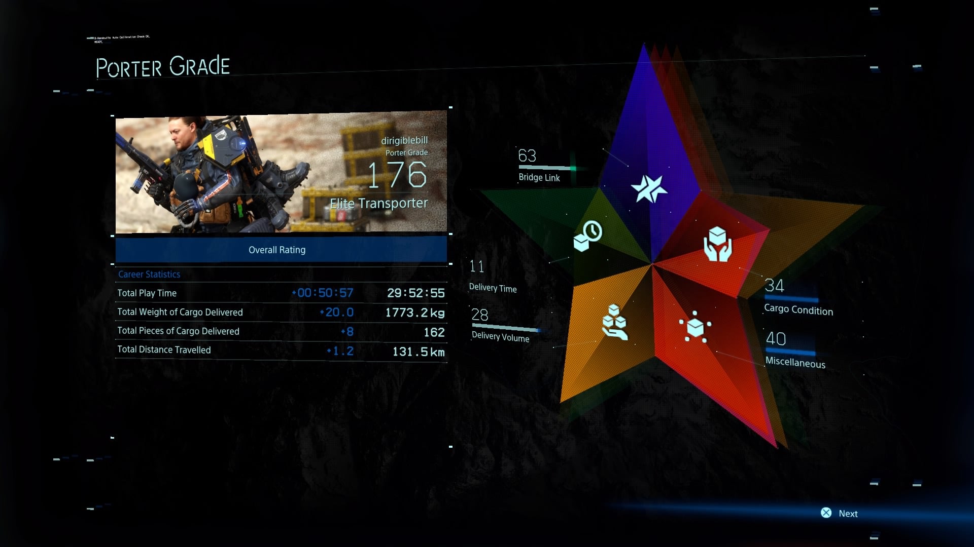 Together, alone: the radical promise of pathfinding in Death Stranding ...