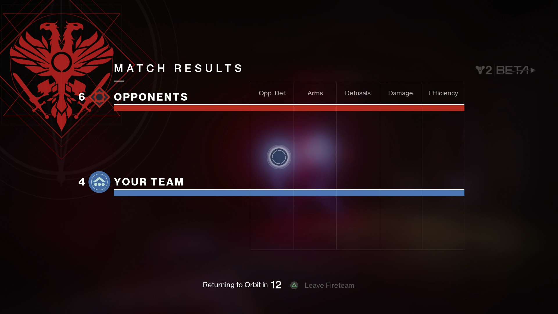 Destiny 2 Crucible tips - maps, modes, strategies and new Crucible ...