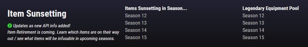 Destiny 2 Sunsetting explained: Latest sunset list and when seasonal ...