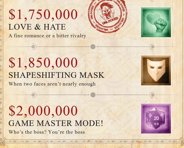 Divinity: Original Sin 2's relationship and Shapeshifting Mask stretch ...