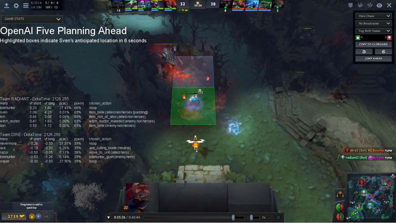 A team of Dota 2-playing AI bots beat the pros - and now they're ...